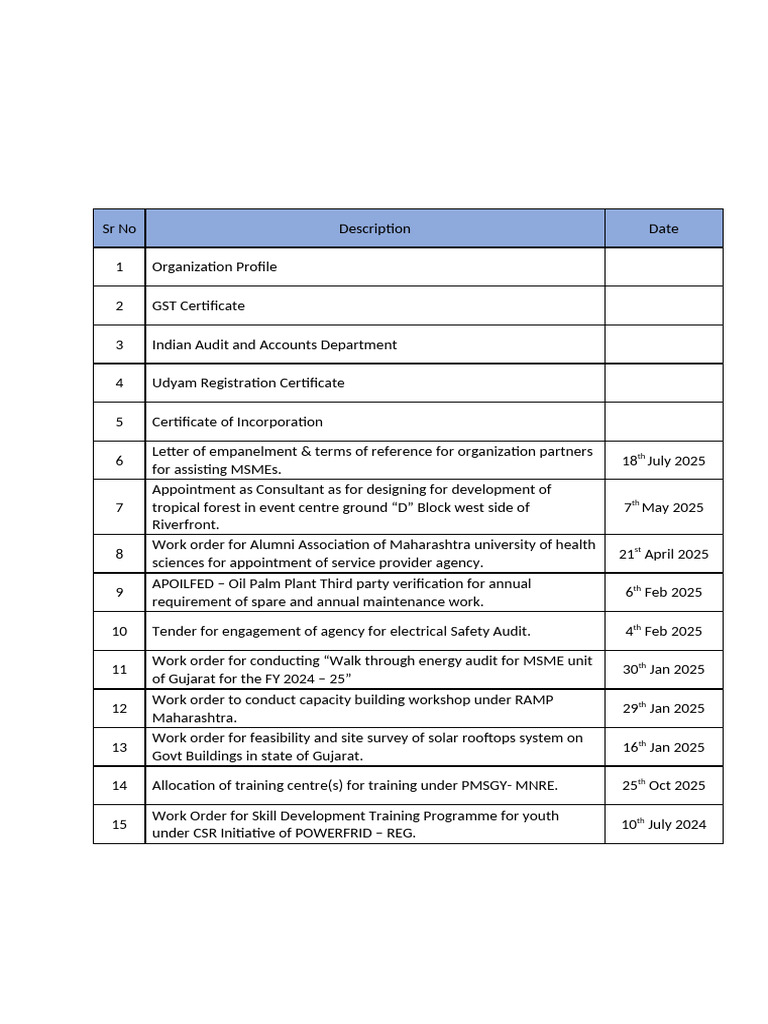 Index of Wrok Order | PDF