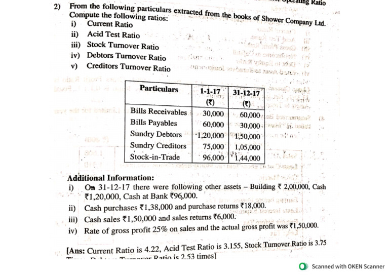 Question Based On Ratio Analysis | PDF