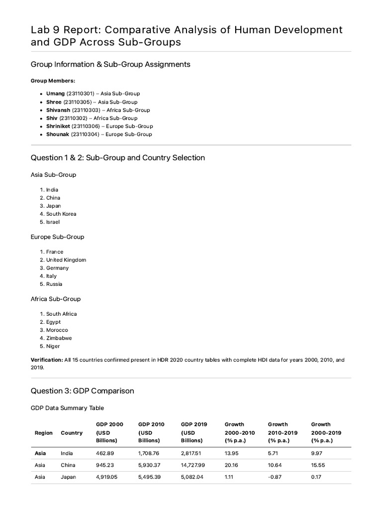 Lab 9 Report - Comparative Analysis of Human Development and GDP Across ...