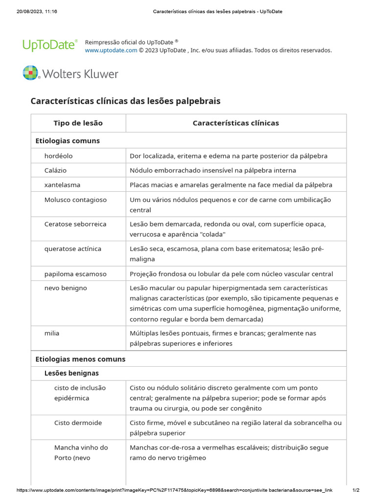 Características Clínicas Das Lesões Palpebrais - UpToDate | PDF ...