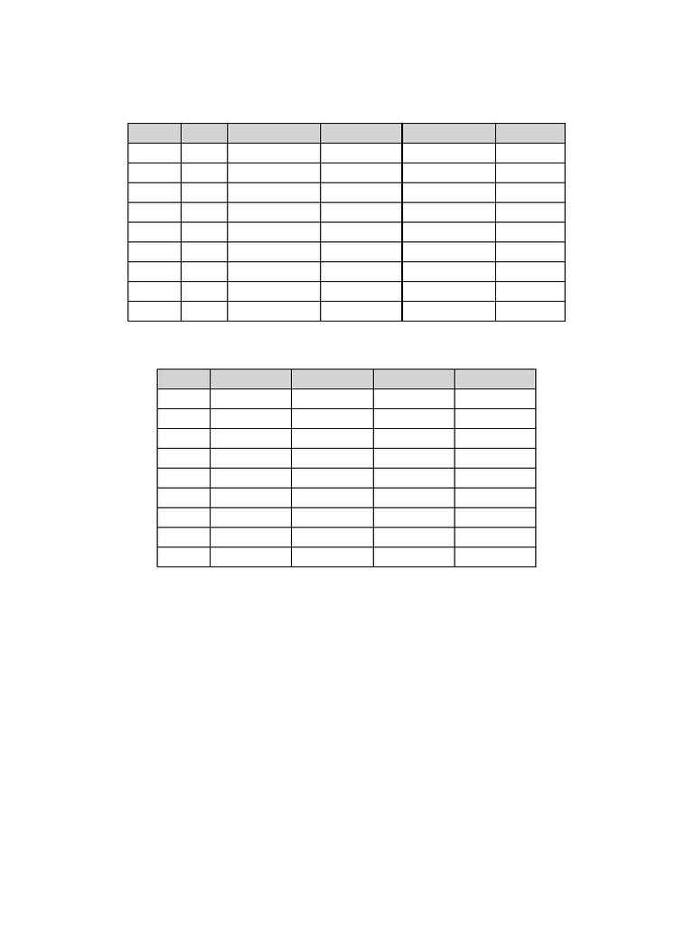 Two Page Complete Checklist | PDF