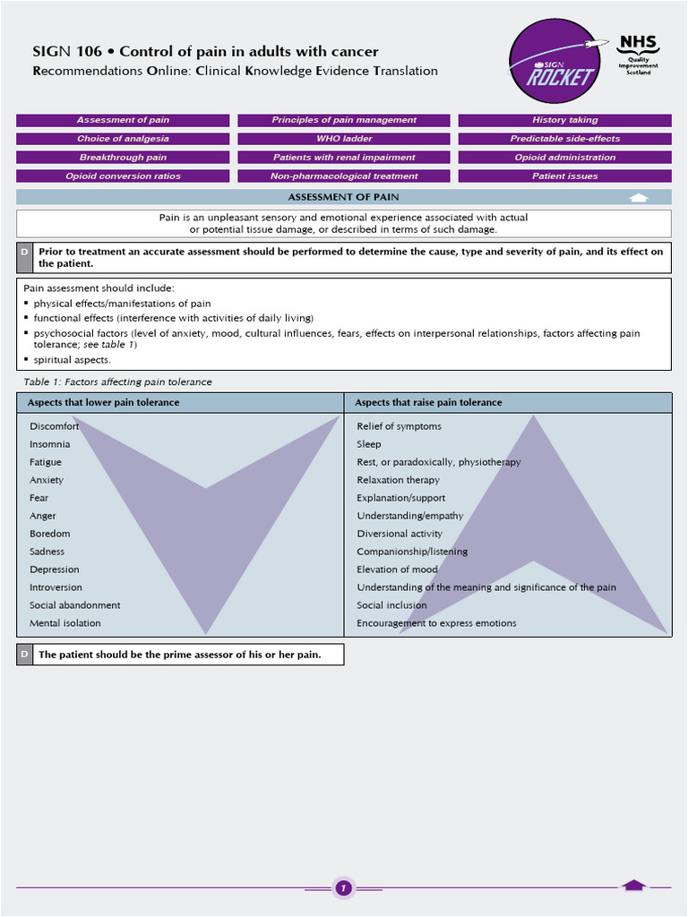 Cancer Pain Management Guidelines | PDF | Analgesic | Pain