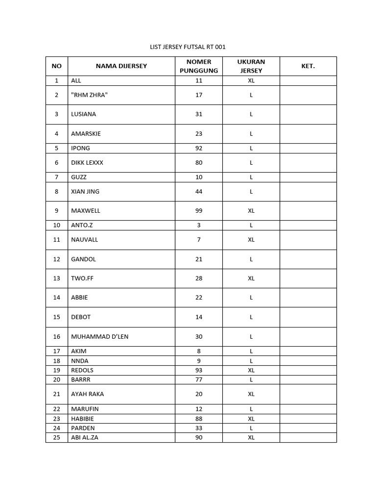 List Jersey Futsal RT 001 | PDF