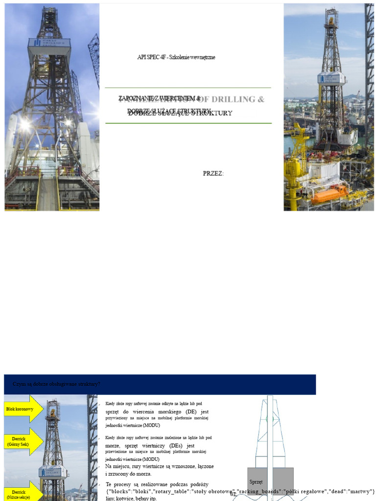Zrozumienie Struktur API 4F | PDF