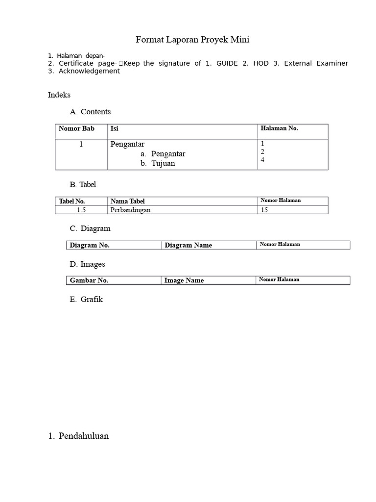 Format Laporan Proyek Mini Lengkap | PDF