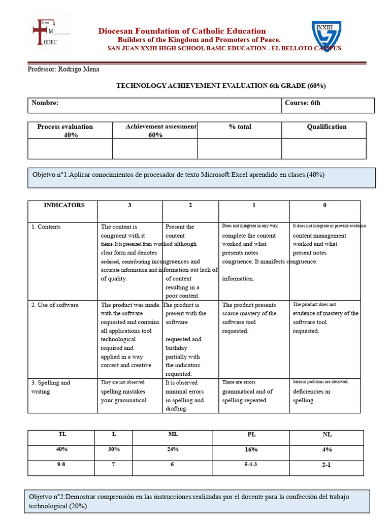 Evaluation Rubric Technology 6th Grade | PDF