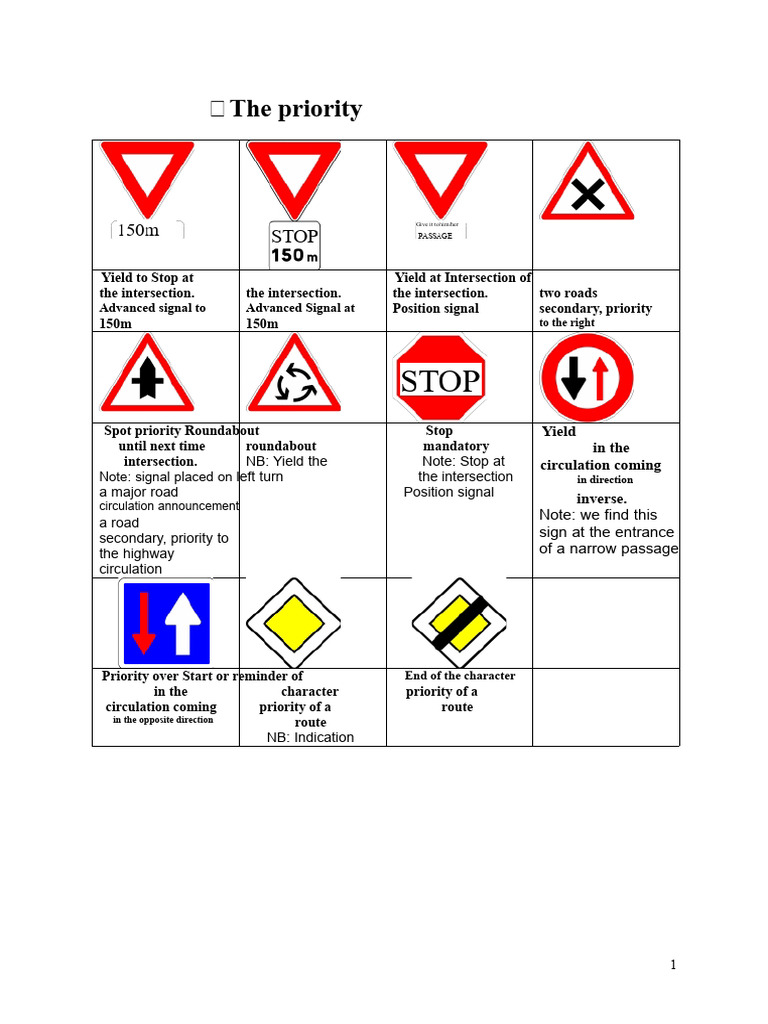 Traffic Signal and Priority Guidelines | PDF | Traffic | Infrastructure