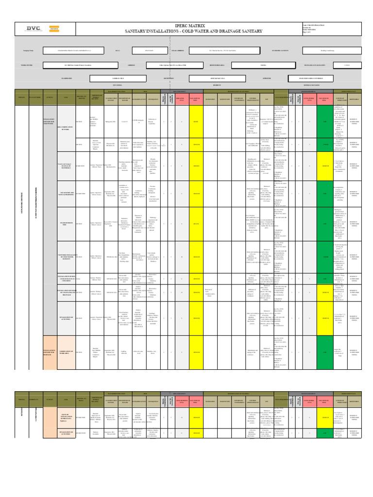 PPMT - Iperc Matrix - Sanitary Installations - Cold Water and Drainage ...