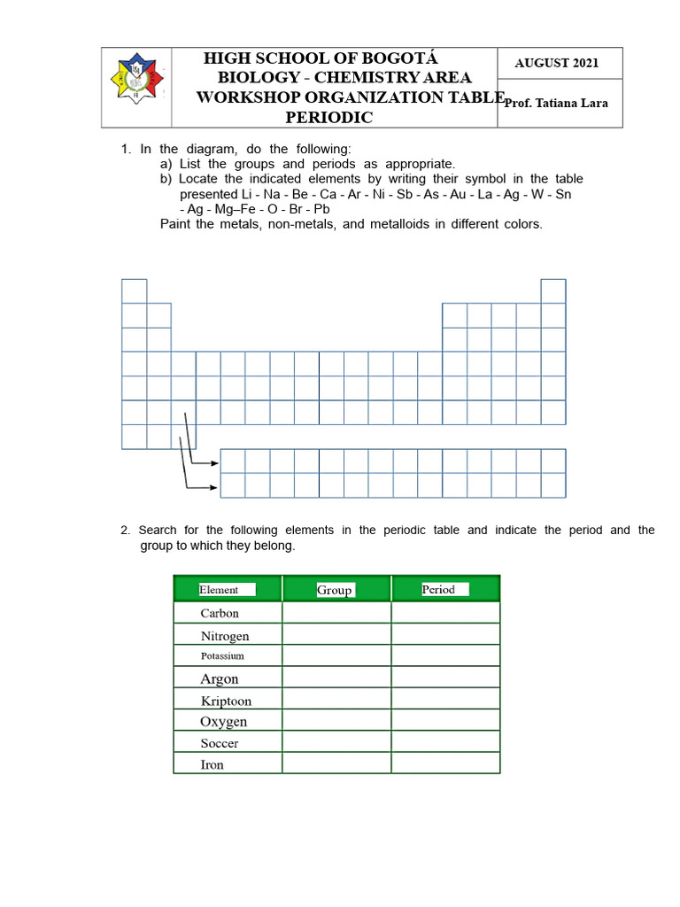 Workshop Groups Periodic Table | PDF