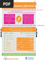 MET Levels for Physical Activities | PDF
