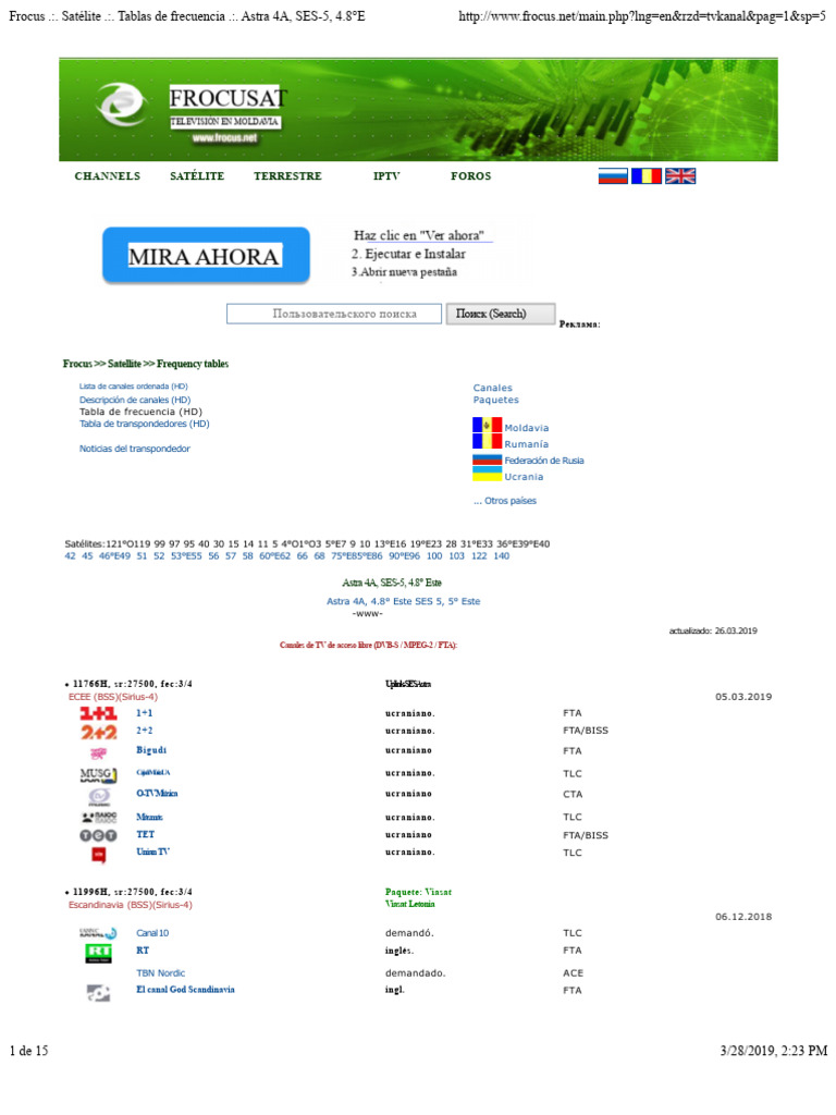 Frocus .-. Satélite .-. Tablas de Frecuencia .-. Astra 4A, SES-5, 4.8°E ...