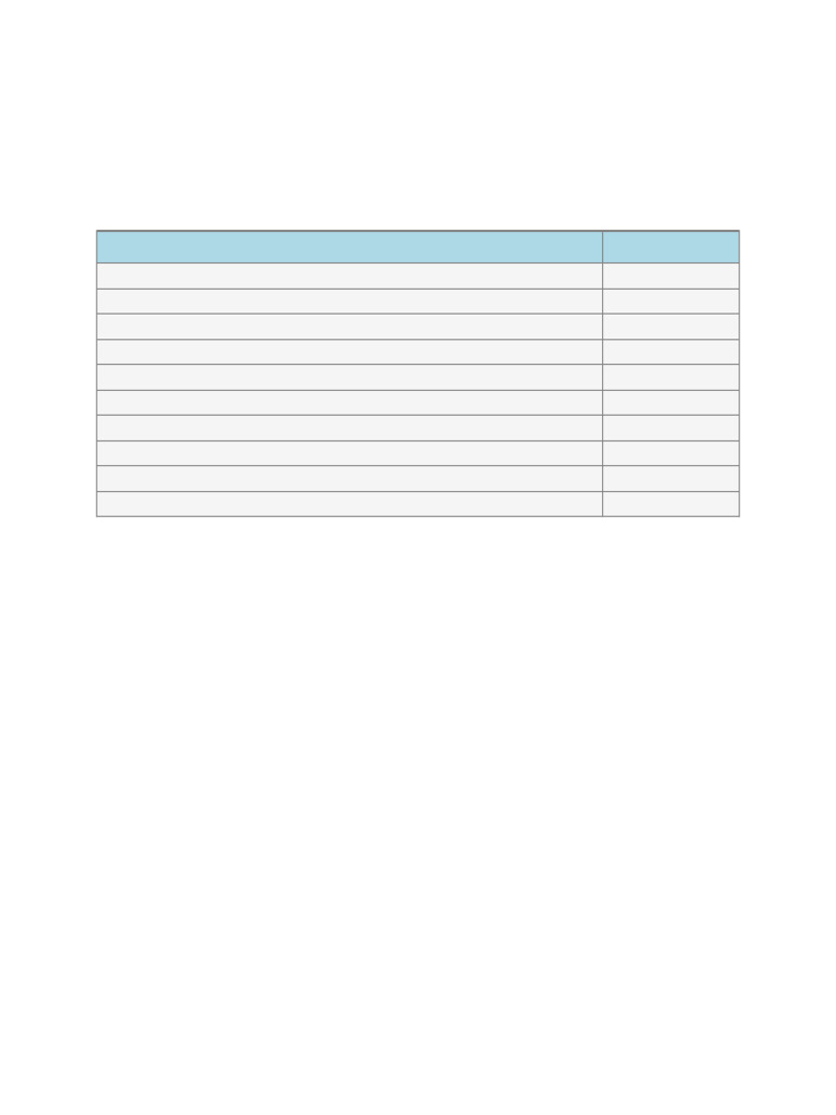 Simple Compound Complex Sentences Answers | PDF