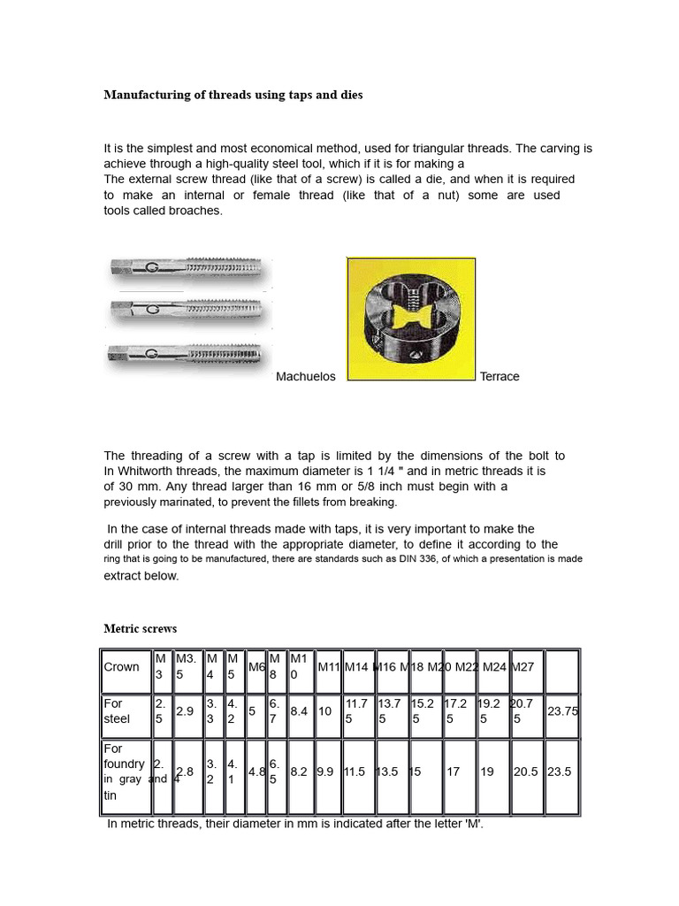 Manufacturing of Threads by Means of Taps and Dies | PDF | Screw ...