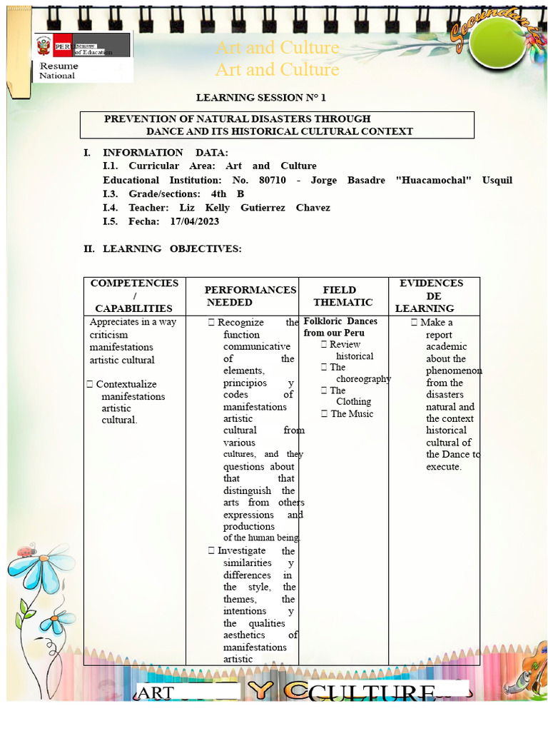 learning session 1 B.docx | PDF | Knowledge | Teachers