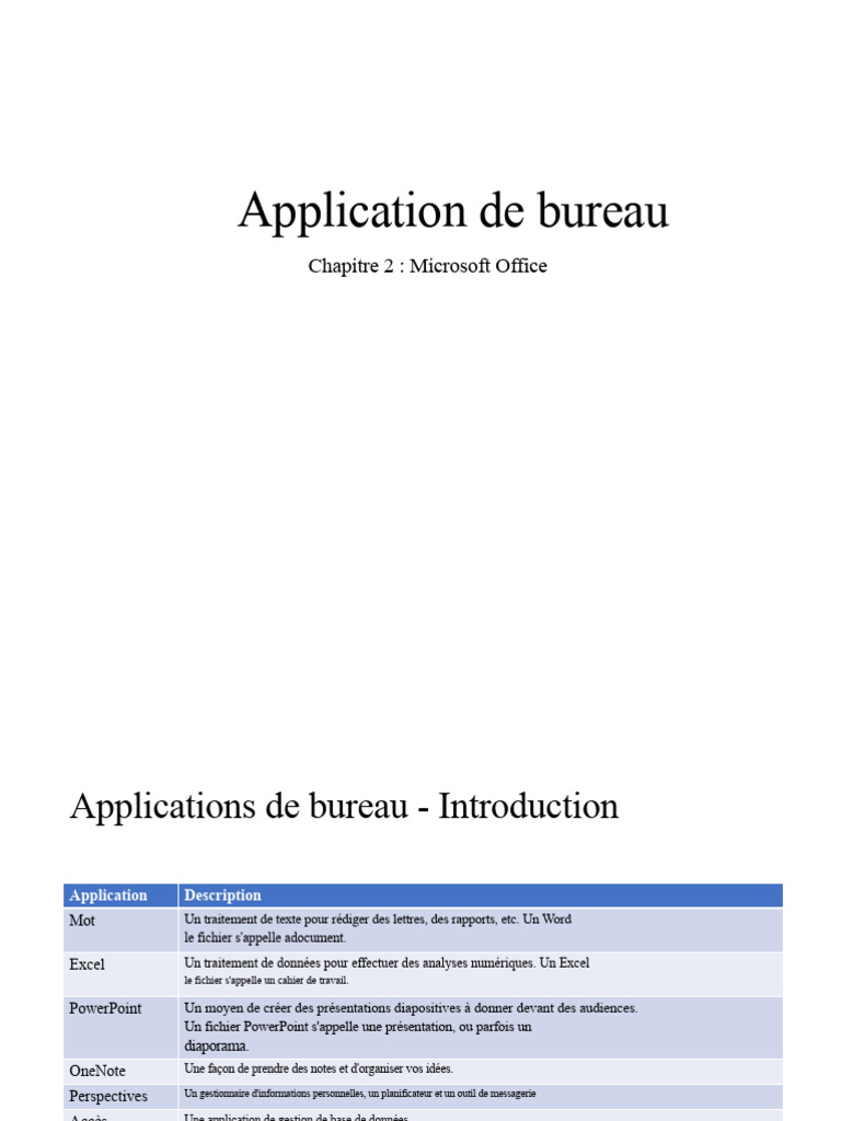 Guide des applications Microsoft Office | PDF | Hyperlien | Microsoft ...