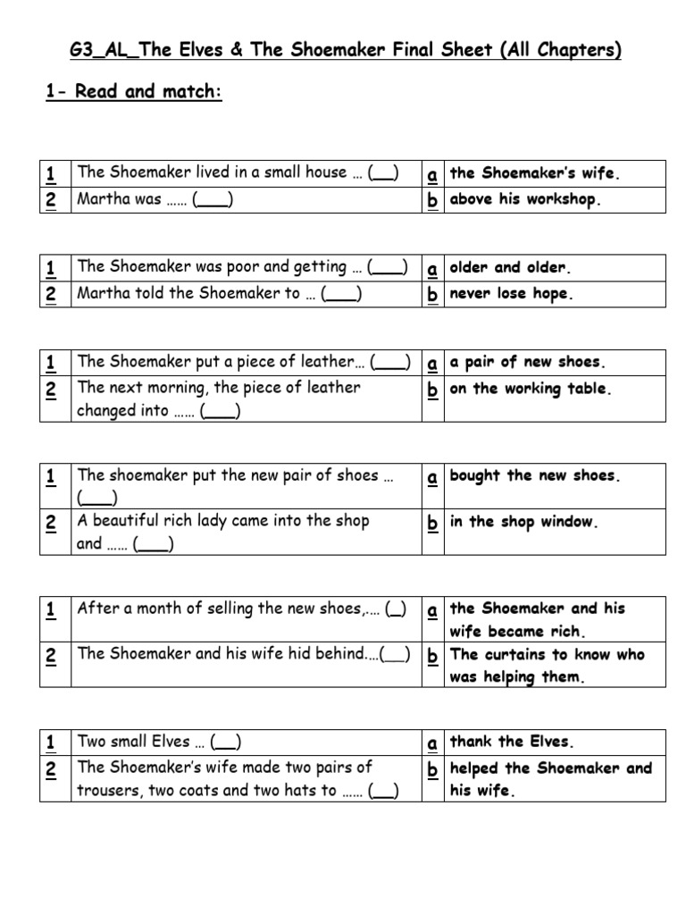 G3 - The Elves and The Shoemaker Story Final Sheet (All Parts) | PDF ...