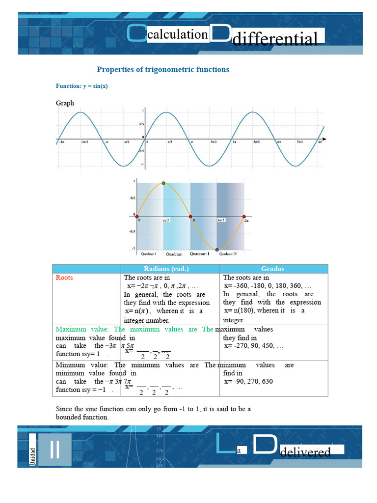 Trigonometric Functions Properties Guide | PDF | Trigonometric ...