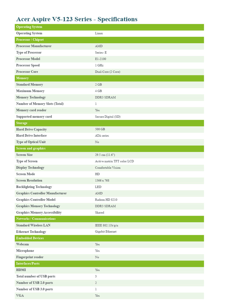 Acer Aspire V5-123 Series - Specifications | PDF