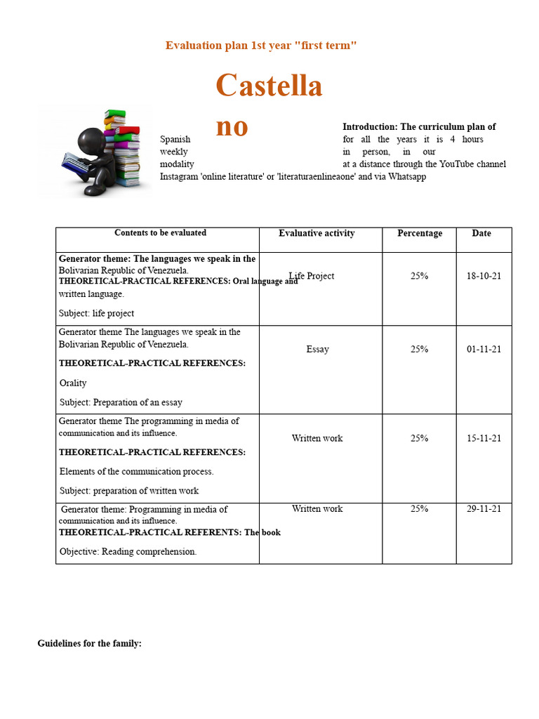 Evaluation Plan 1st Year - 1st Term | PDF | Essays | Communication