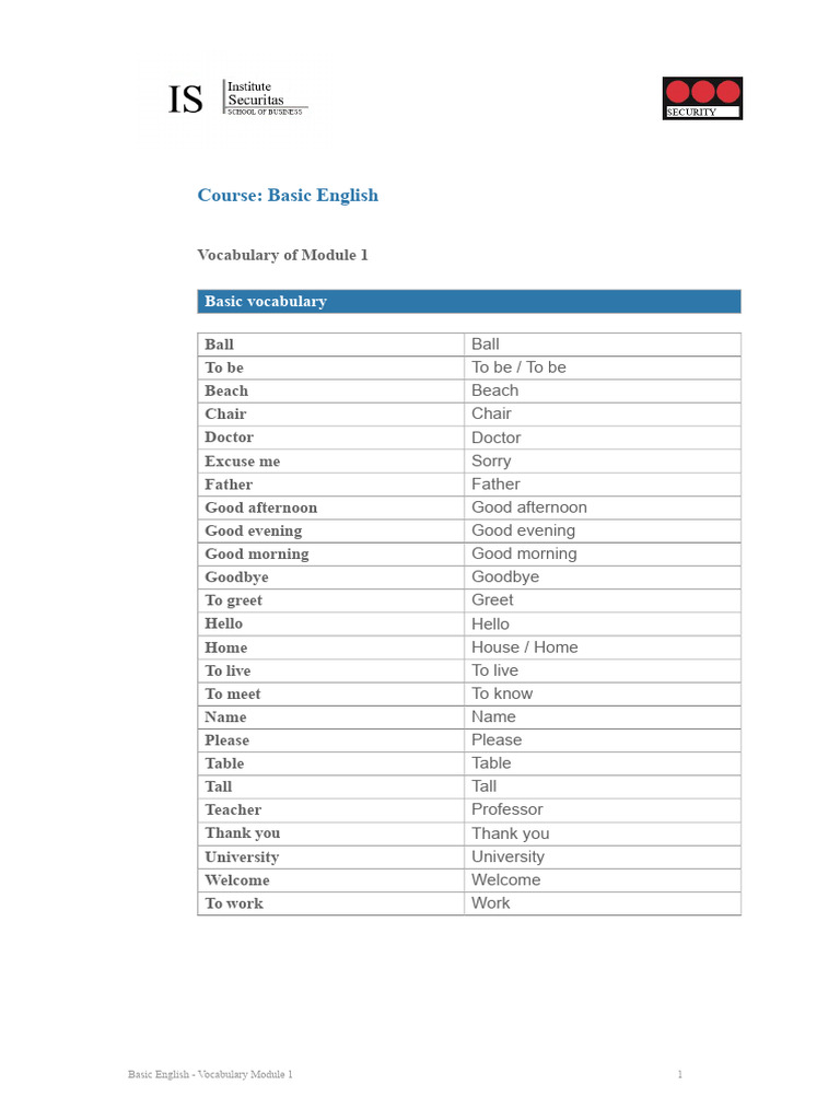 Basic English Vocabulary m1 | PDF | Linguistics