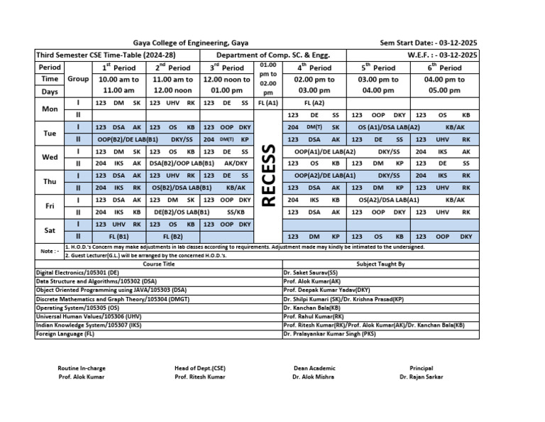 3rd Sem CSE Routine | PDF | Theoretical Computer Science | Mathematics