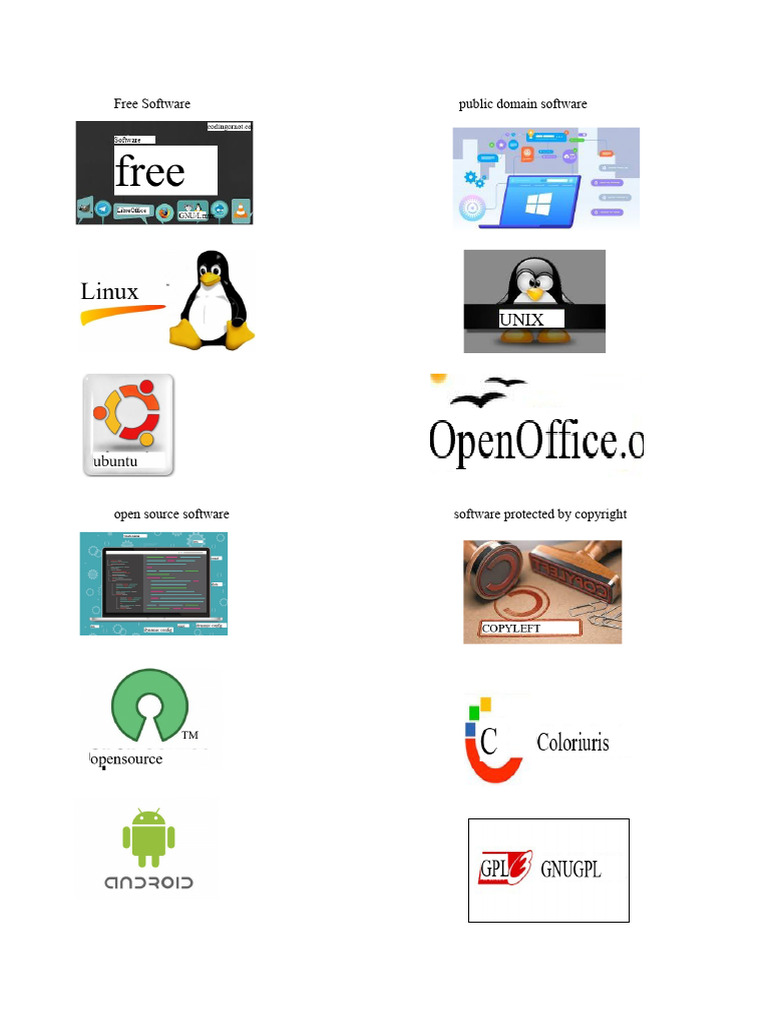 FREE Software Public Domain Software | PDF