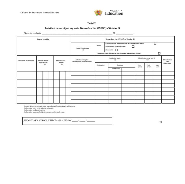 Model Form For Individual Student Journey Registration | PDF ...