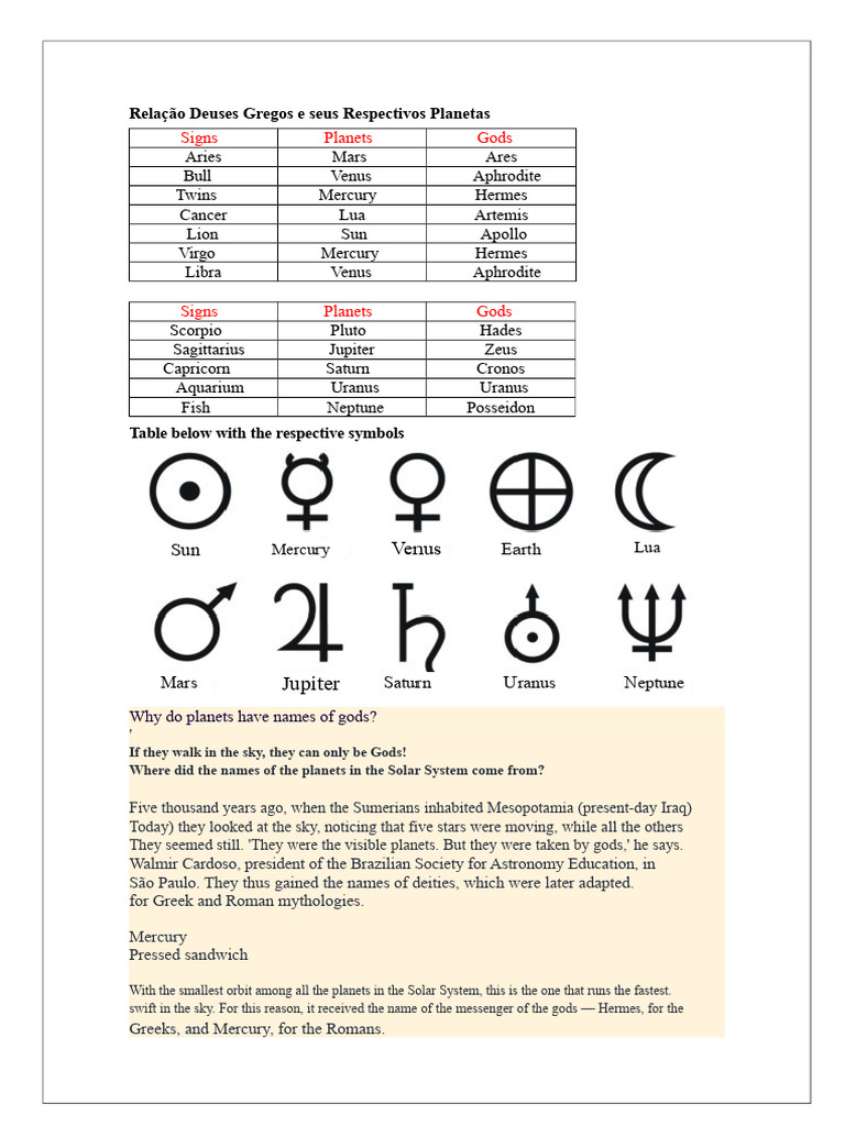 Greek Gods and Their Planets | PDF | Planets | Planets In Astrology