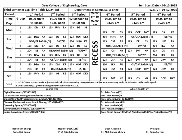 CSE Third Semester Time-Table 2024-28 | PDF | Theoretical Computer ...