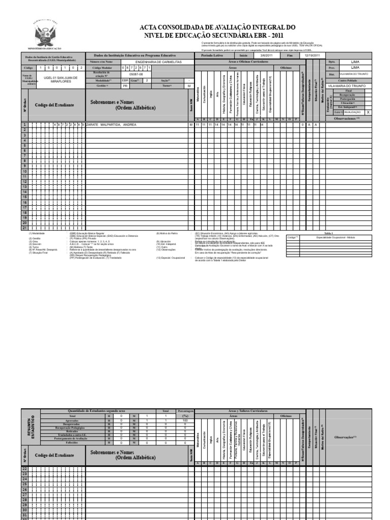 ATA DE SUPRIMIÇÃO HUAMAN OCHO 1RO D | PDF