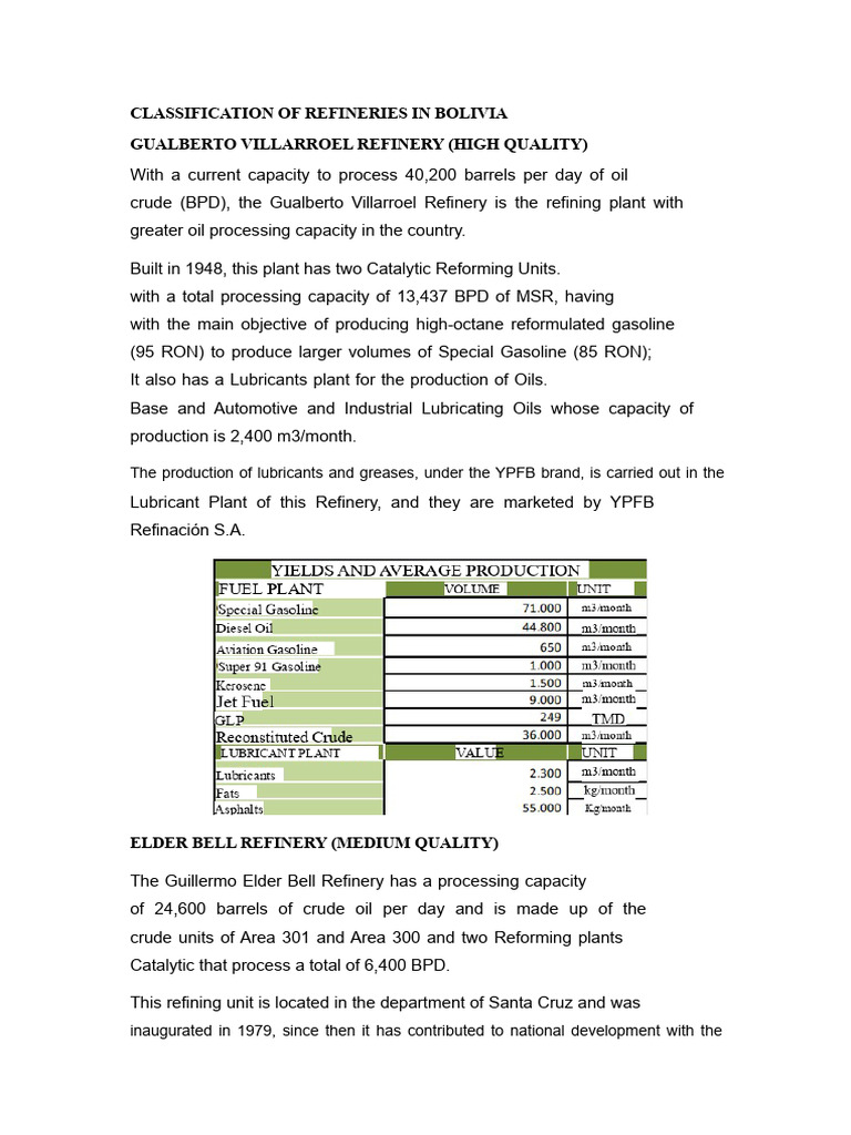 CLASSIFICATION OF REFINERIES IN BOLIVIA | PDF | Oil Refinery | Cracking ...