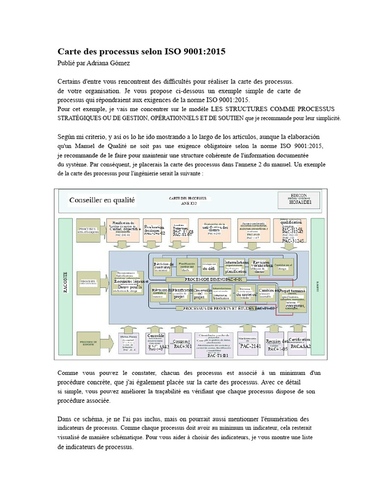 Exemple de carte des processus ISO 9001 | PDF | Management de la qualité