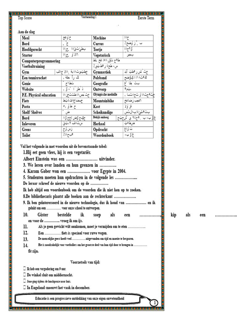 Uitleg over het Top Score curriculum in de Engelse taal (vergevorderd ...