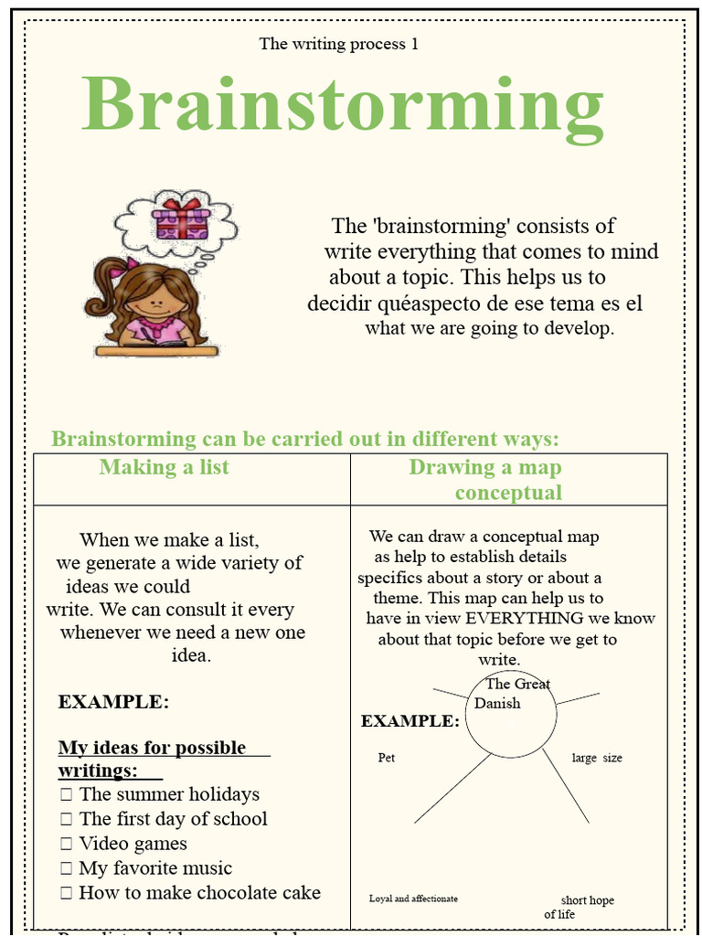 1. Brainstorming | PDF