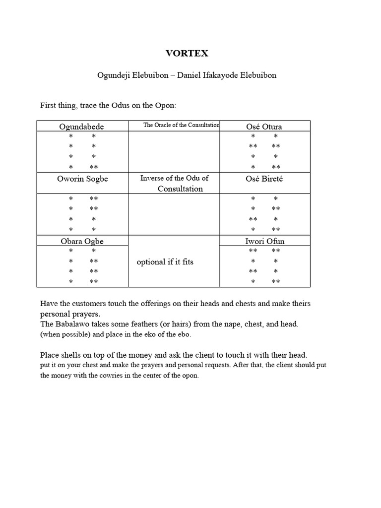 EBO-RIRU-Ogundeji-Ifakayode | PDF | Spirituality