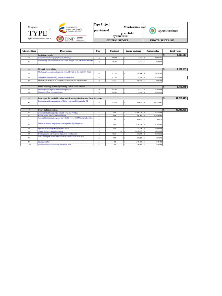 364413767-Budget-Synthetic-Court | PDF | Drainage | Concrete