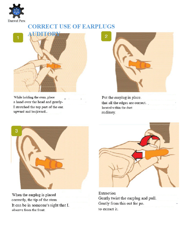 Correct Use of Earplugs | PDF