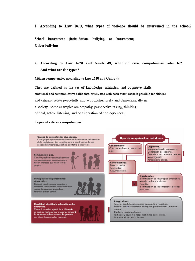 Conceptual Map School Violence | PDF | Cyberbullying | Bullying