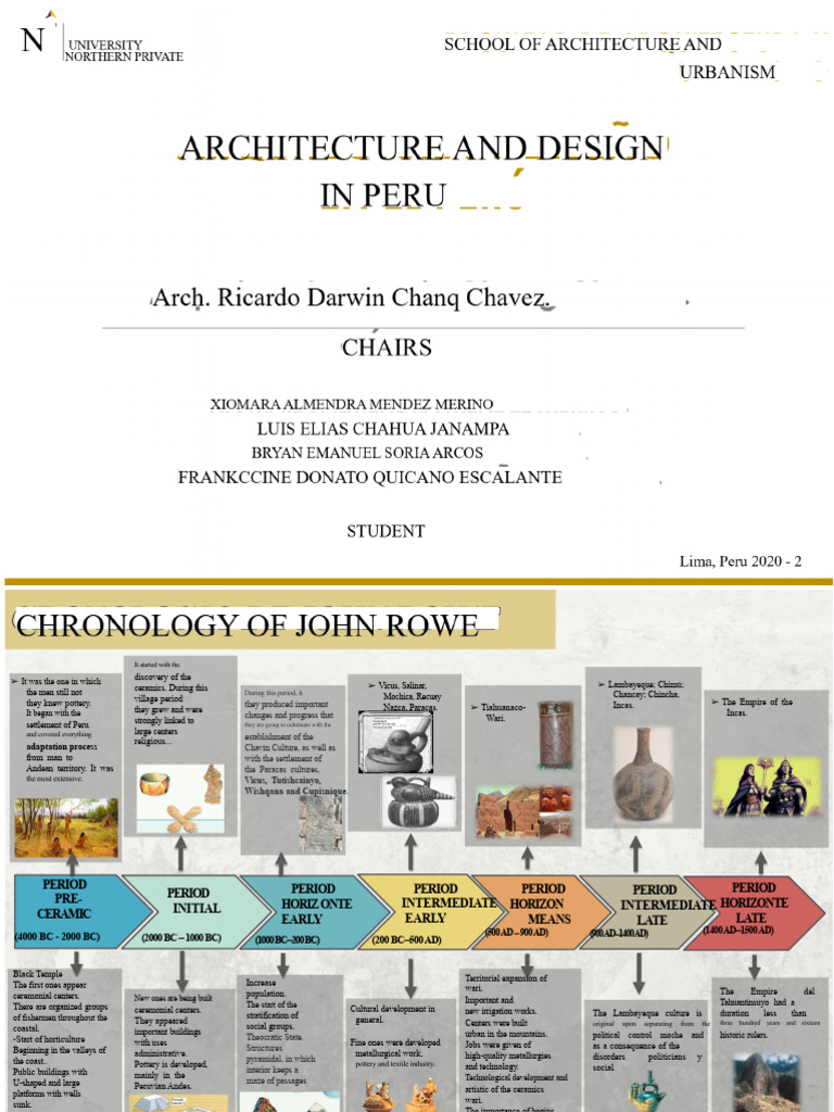 CHRONOLOGY OF ROWE AND LUMBRERAS-converted.pdf | PDF | Andes | Pre ...