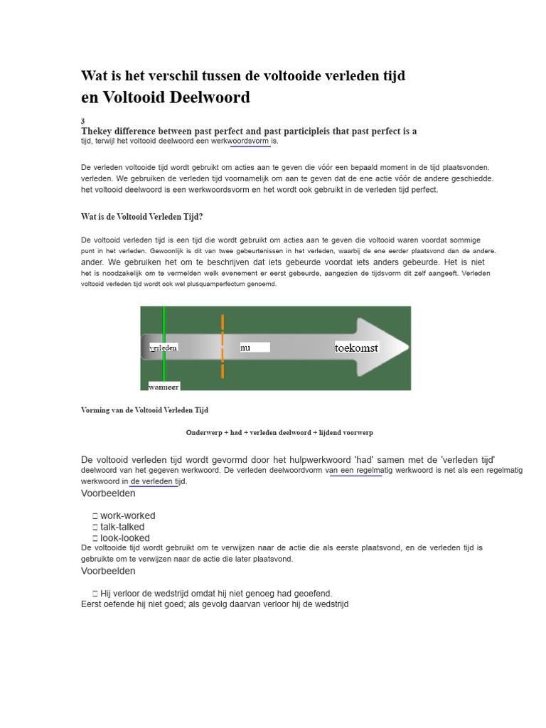 Wat Is Het Verschil Tussen de Voltooid Verleden Tijd en Het Voltooid ...