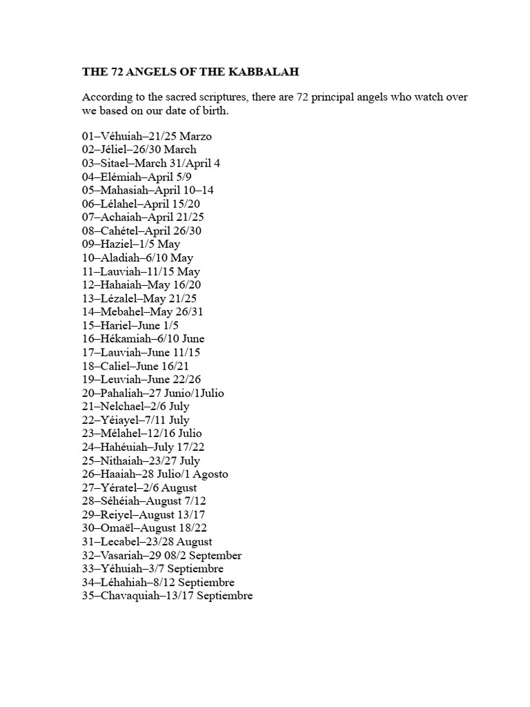 The 72 Angels of the Kabbalah | PDF