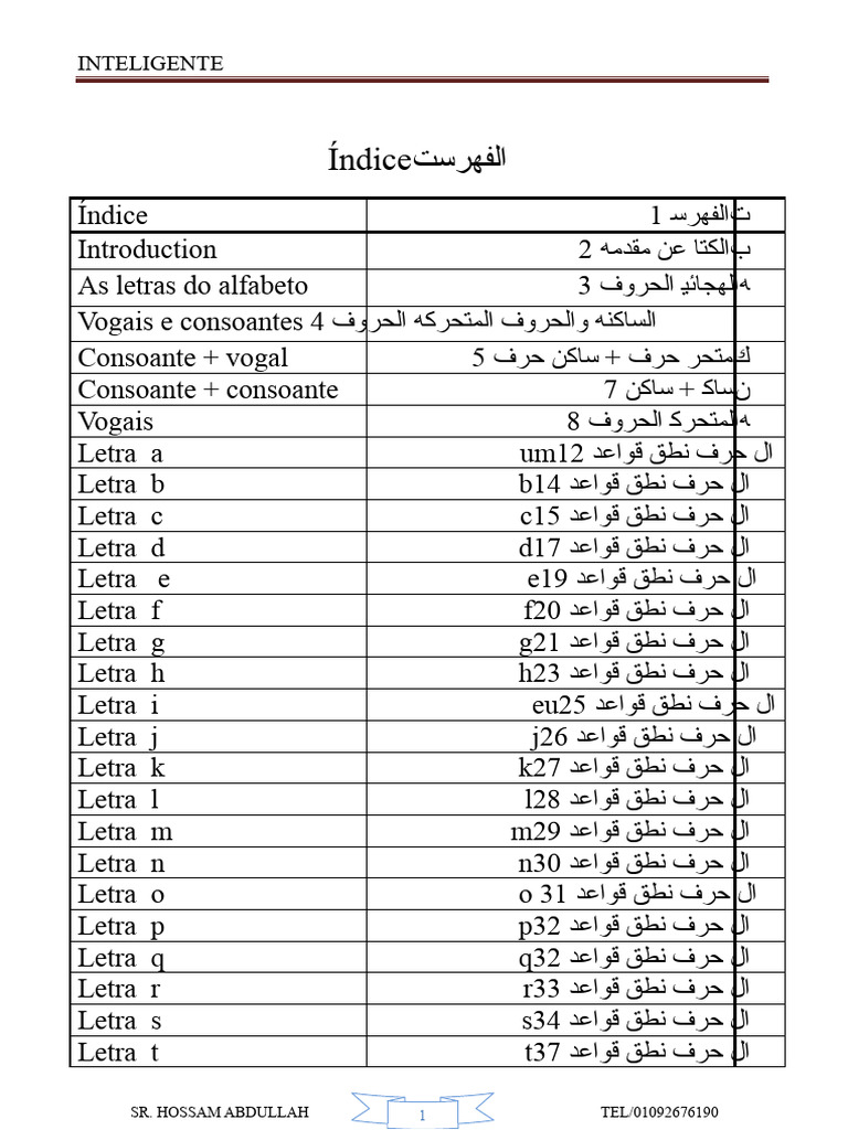 Phonetics course for beginners ( www.mktbty-eng.com ) My English ...