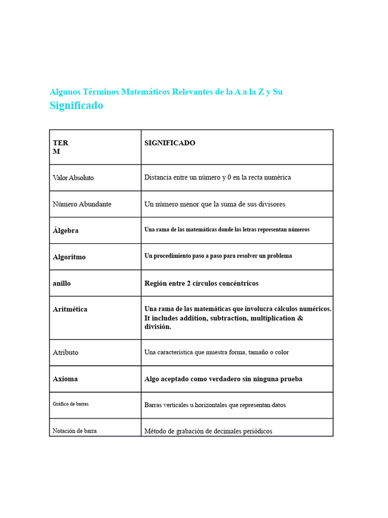 El Diccionario Completo de Términos Matemáticos | PDF | Triángulo | Números