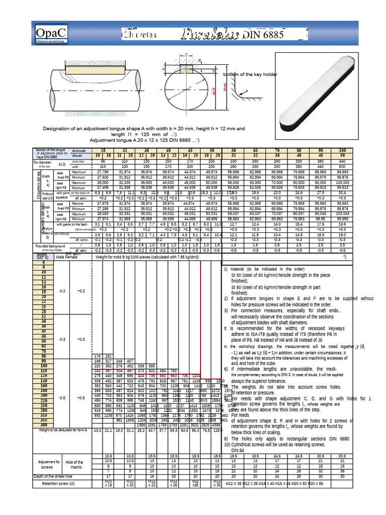 DIN 6885 Parallel Chisels Specifications | PDF | Length | Mechanical ...
