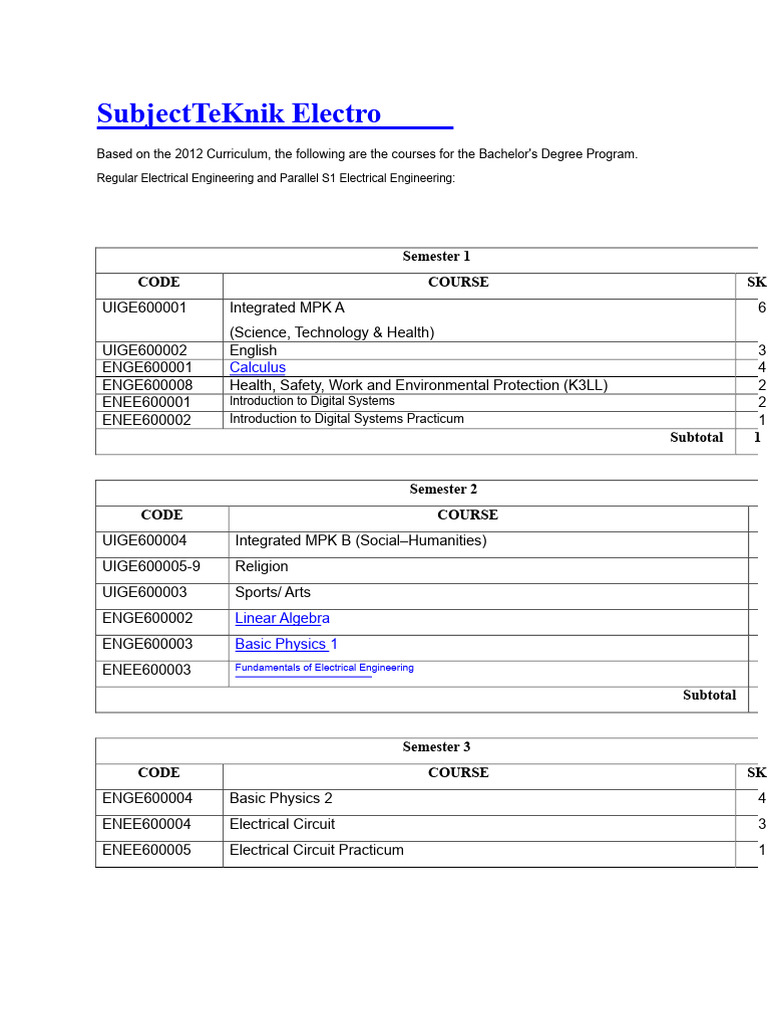 Electrical Engineering Courses at UI | PDF | Analog To Digital ...