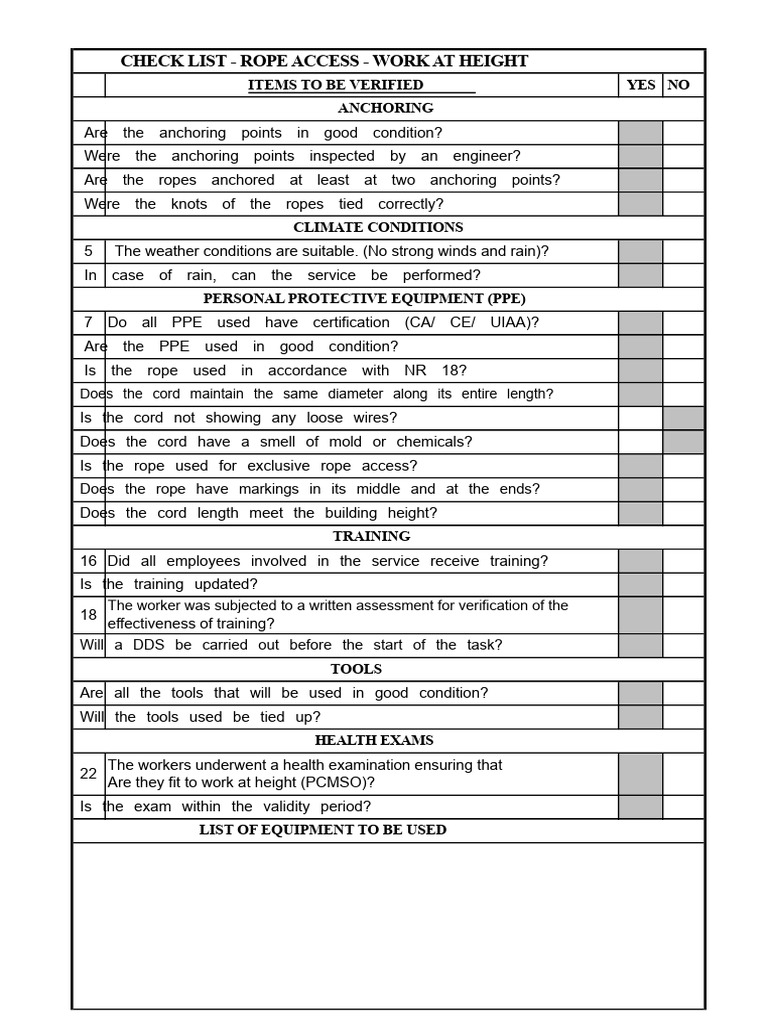 Rope Access Safety Checklist | PDF