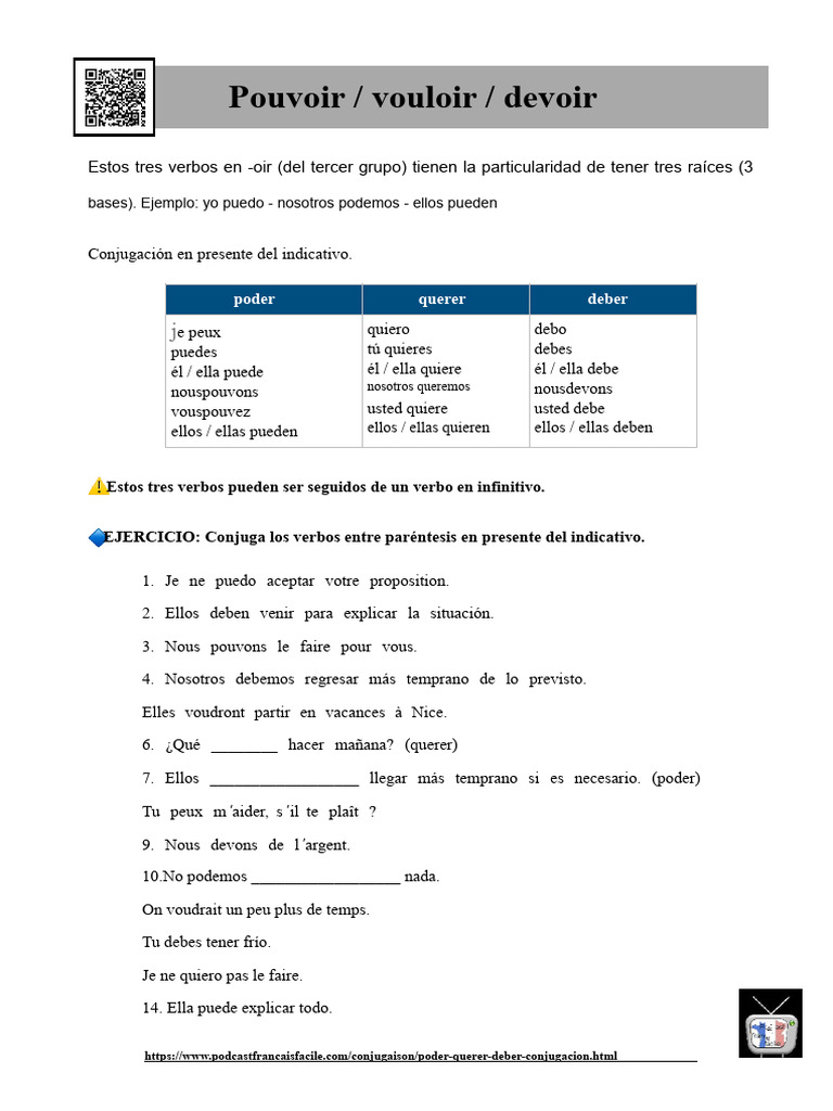 Poder Querer Deber Conjugación | PDF