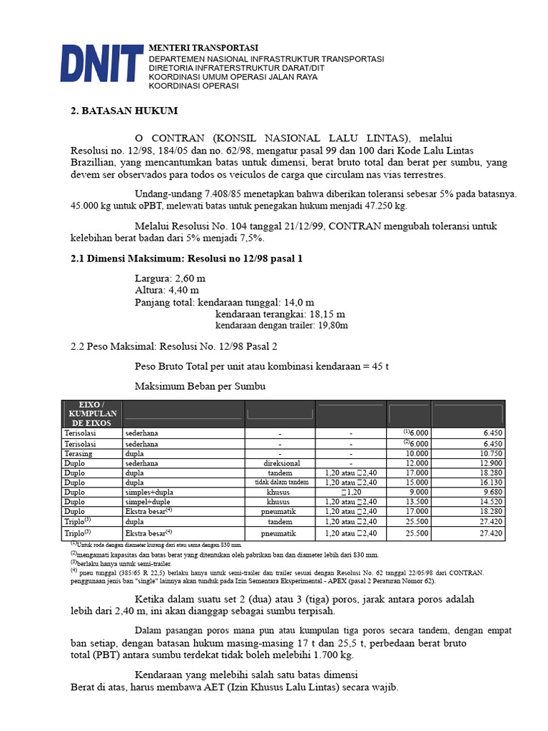 Tabel DNIT | PDF