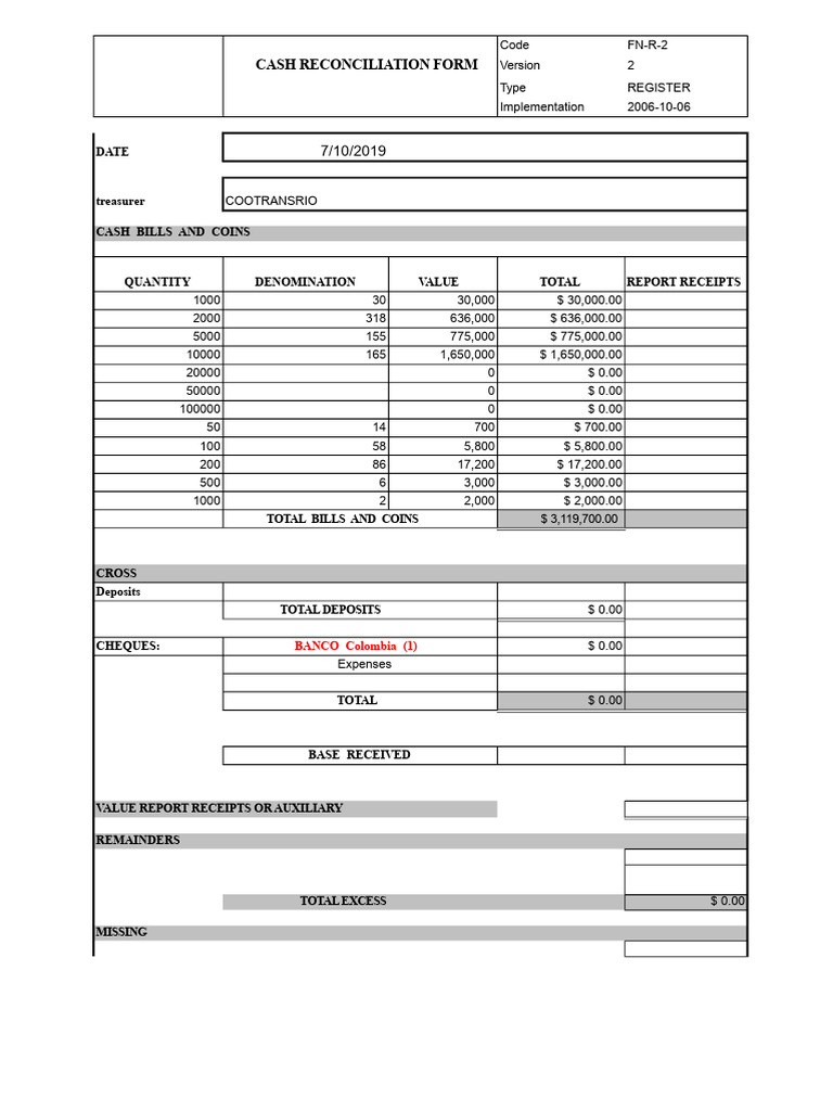 Cash Register Reconciliation Form | PDF | Coins | Currency