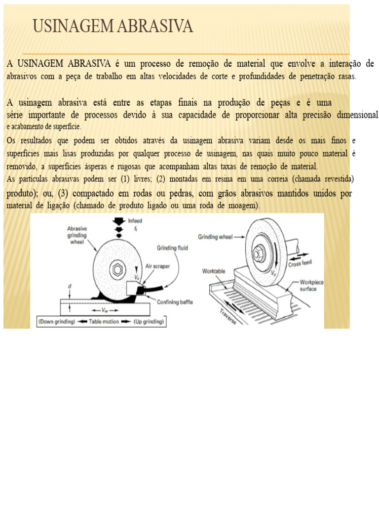 Processo de usinagem abrasiva | PDF | Abrasivo | Máquinas